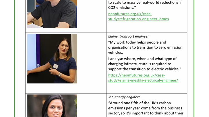 Climate Schools Programme resources and lesson plans