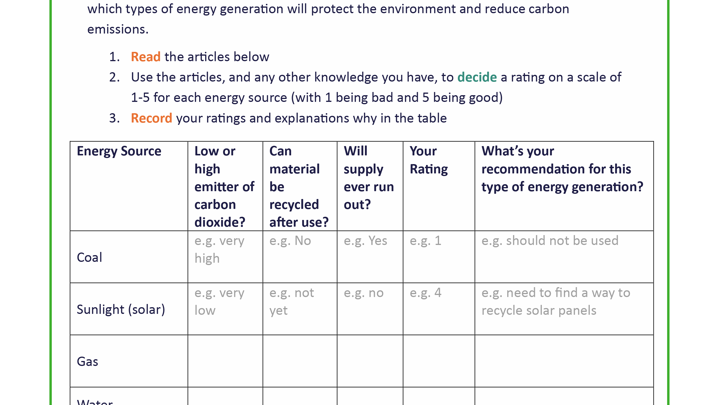 Climate Schools Programme resources and lesson plans